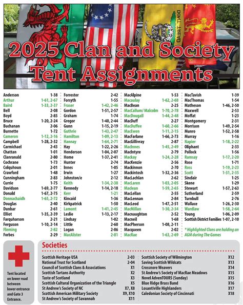 Clansociety Grandfather Mountain Highland Games Inc Facebook