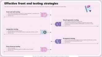 Front End Powerpoint Ppt Template Bundles PPT Presentation