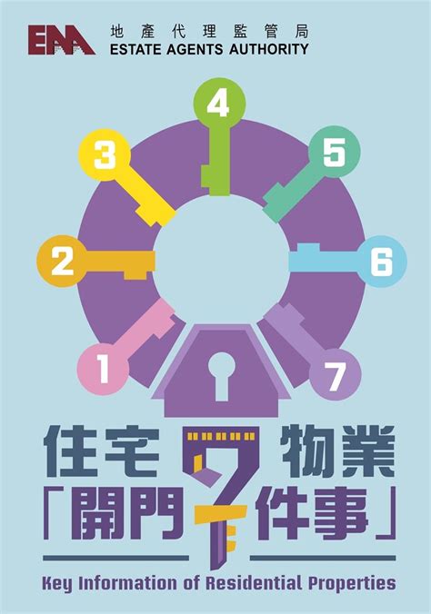 刊物 精明委托地产代理