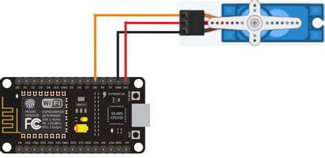 Kontrol Servo Menggunakan Nodemcu By Fitra Elbi Amrullah Medium