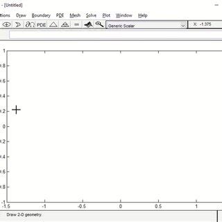 A Screenshot Of The User Friendly PDE Toolbox Interface Download Scientific Diagram