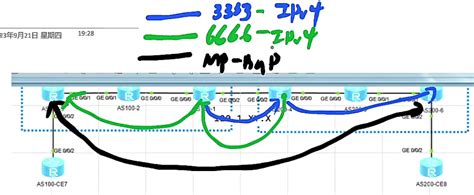 【hcie】09 mpls vpn跨域c 跨域ebgp几层标签 csdn博客