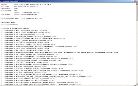 Running C45 Decision Tree Algorithm On Examination Term Download