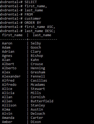 PostgreSQL ORDER BY Clause GeeksforGeeks