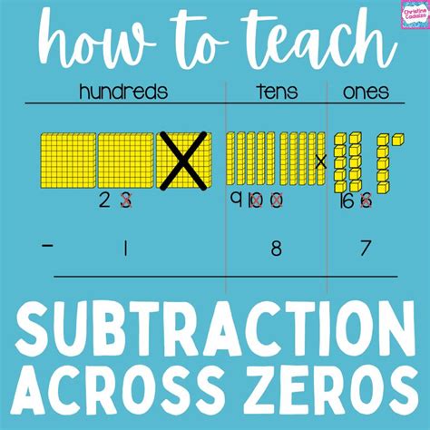 How To Teach Subtraction Across Zeros Teach Think Elementary
