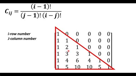 creating pascal s triangle using matlab youtube