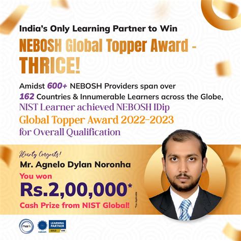 Praveen T On Linkedin Kudos Nist