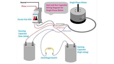 Complete Guide To Ac Capacitor Wiring Diagrams Troubleshooting And Best Practicescomplete