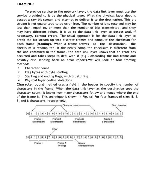 Solution Assignments Of Framing In Computer Network Studypool