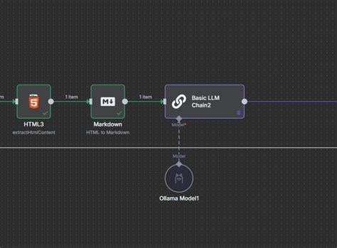 How To Extract Json From A Basic Chain Llm Node Response In N8n Questions N8n Community