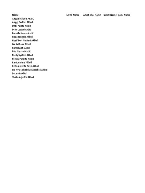 Template Csv Kontak Pdf