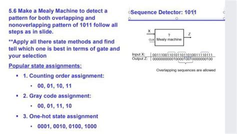 Solved Sequence Detector 1011 Clk Mealy Machine Input
