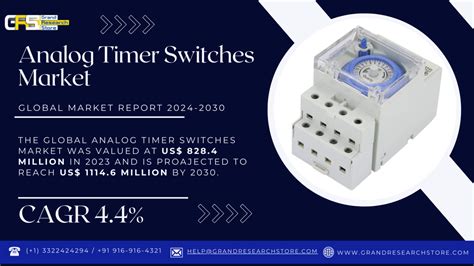 Analog Timer Switches Market Global Outlook And Forecast 2024 2030