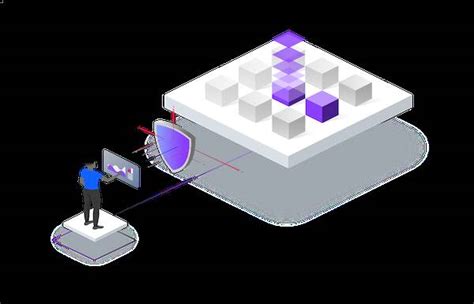 Kubernetes Ibm Developer