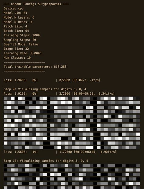 Jaward On Hugging Face I Gave Rectified Flow A Try So Here Is NanoRF A Lightweight