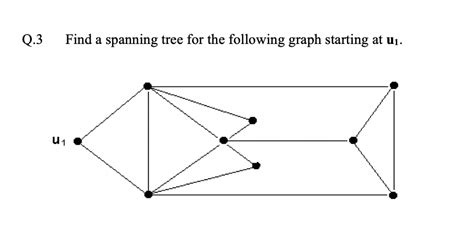 Solved Q 3 Find A Spanning Tree For The Following Graph Chegg Com