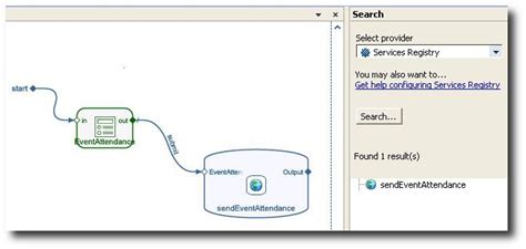 Event Attendance With Sap Netweaver Bpm Part 1 Sap Community
