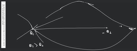 3 Draw Field Lines To Show The Position Of Null Point For Two Charges Q