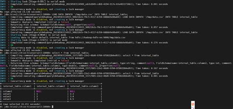 【大数据】hive 分区和分桶的区别及示例讲解 大数据老司机 博客园