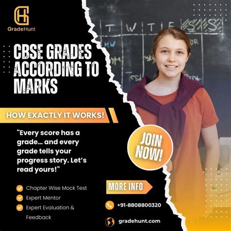 Is Additional Subject Counted In Cbse Class 10 Percentage
