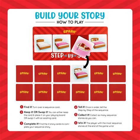 spark step by step sequence lotto game speech corner