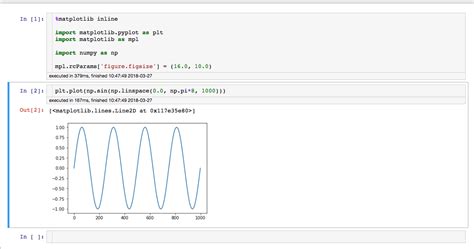 Matplotlib Figsize Specification Ignored If In Same Cell As Matplotlib