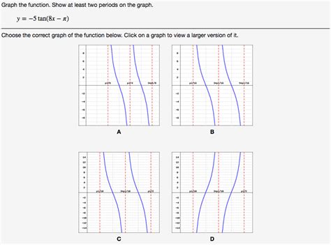 solved choose the graph that best fits the following trig