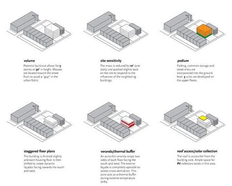 设计表达 分析图 analysis diagrams 321图 依旧竹声收集 花瓣建筑设计功能体块分析219