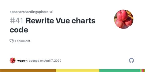 Rewrite Vue Charts Code · Issue 41 · Apacheshardingsphere Ui · Github