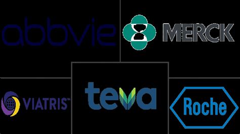 병원 감염 치료제 시장 규모 2030년 예측 보고서