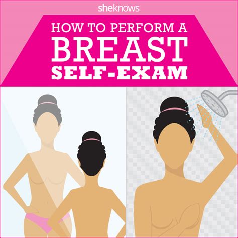 Self Breast Exam
