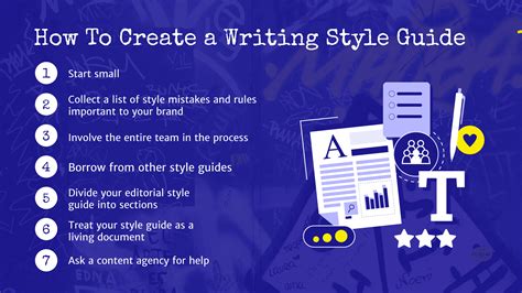 Writing Style Guide