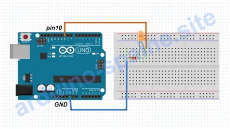 Implementación De Señal Pwm En Arduino Uno Nano