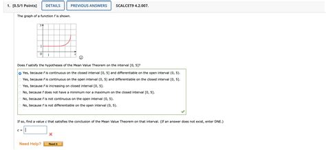 Solved The Graph Of A Function F Is Shown Does F Satisfy