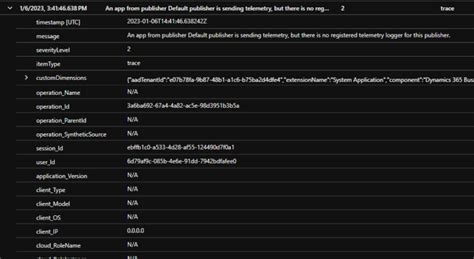 Telemetry Is Not Only About Performance Discover Microsoft Business Central