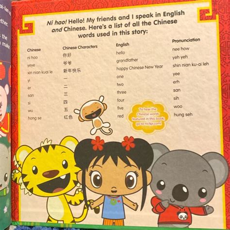Happy Chinese New Year Kai Lan By Lauryn Silverhardt