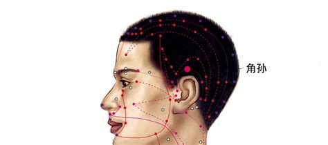 角孙穴的准确位置图和作用 功效 图片 乡间郎中