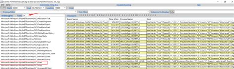 Perfview专题 第七篇：如何洞察触发 Gc 的 C 代码？ 一线码农 博客园