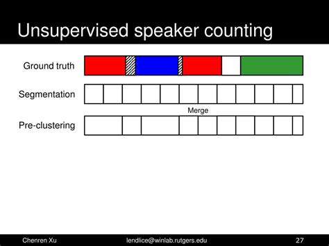 Ppt Unsupervised Speaker Counting Using Smartphones For Social Situations Powerpoint