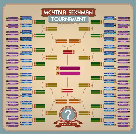 MCYTblr Sexymen Bracket MCYT SEXYMAN TOURNAMENT ROUND TWO ID The Sexyman