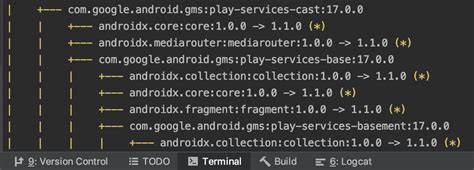 How To See All Dependencies In A Multi Module Android App Jake Lee On