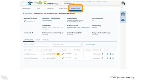 Chapter 4 Calculate Idxstats On Multiple Files Wdl Workflows
