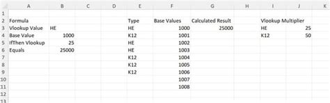 How Do I Dynamically Insert Multiple Values Into A Calculator And
