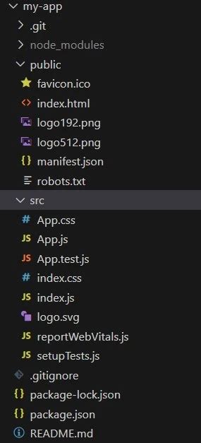 How To Install React