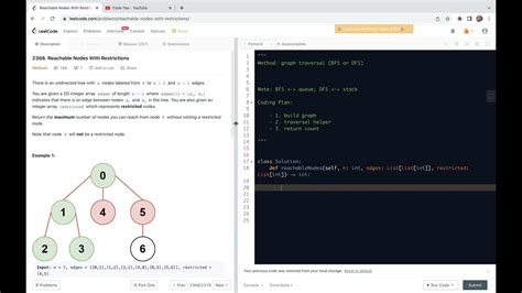 Leetcode 2368 Reachable Nodes With Restrictions Basic Practice Of