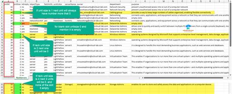 Powershell Html Server Racks Cabinet Live Diagram Maker Demo Vgeek Tales From Real It System