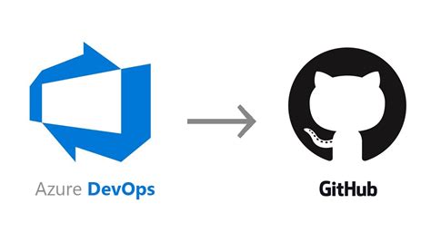 Azure Devops To Github Repo Migration David Sanchez