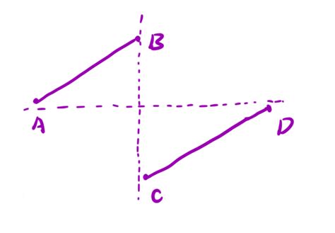 【优选算法】二分算法（在排序数组中查找元素的第一个和最后一个位置，寻找峰值，寻找排序数组中的最小值）给一个数字序列给出最小值的第一个出现