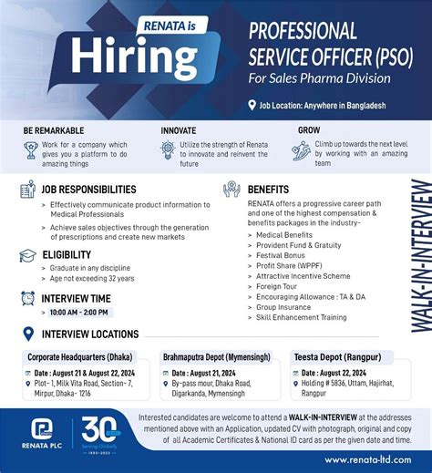 Jansher Khan On Linkedin A Great Opportunity To Begin Your Career In